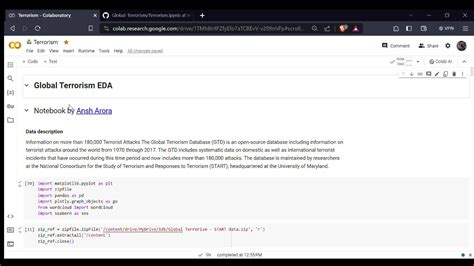 My Second Task For The Sparks Foundation Internship Ansh Arora Posted