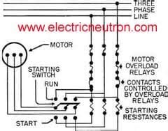 Motor Overload Protection Electrical Engineering Centre