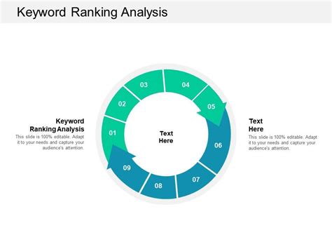 Top 10 Ranking Cycle Powerpoint Presentation Templates In 2025