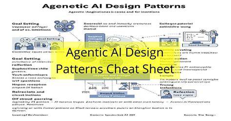 agentic ai design patterns cheat sheet undercode testing undercode testing