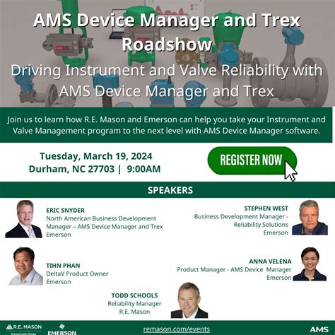 Randy Byrum On Linkedin Looking To Get The Most Out Of Your Instruments And Valves With Ams Device…