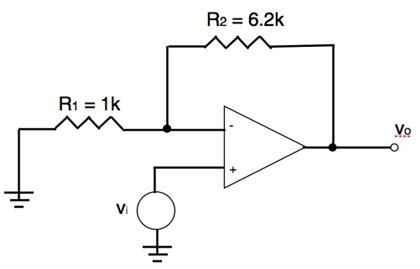 Solved If The Op Has A Unity Gain Frequency Of MHz Chegg Com