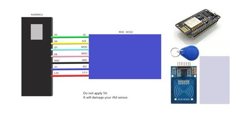 Monitor Who S Checking In Or Checking Out On Your Desktop Hackster Io