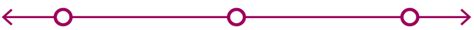 Using Ggplot2” And Plotly” With R On Gapminder Dataset By Ria