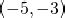Graph Linear Inequalities In Two Variables Intermediate Algebra