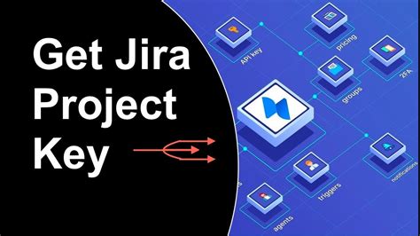 How To Get Jira Project Key Find Project Key Atlassian Project Key For Atlassian Account