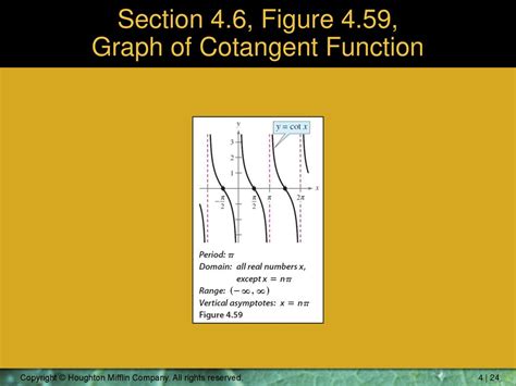 Trigonometric Functions Ppt Download