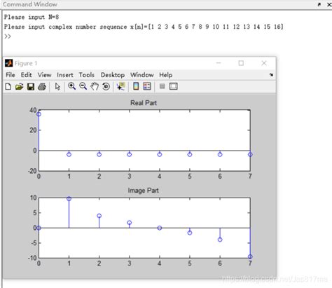 C语言与matlab生成fft结果对比马剑楠的博客 Csdn博客