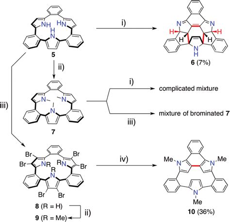 Scheme 1 Oxidative And Reductive Fold In Syntheses Reaction Download Scientific Diagram