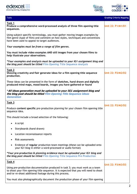 Assignment Brief Docx