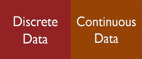 Sự khác biệt giữa dữ liệu rời rạc và liên tục với biểu đồ so sánh Blog