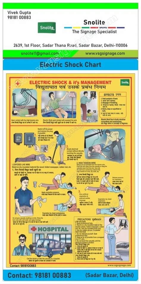 Electrical Safety Chart Poster Cpr Chart First Aid Electric Shock