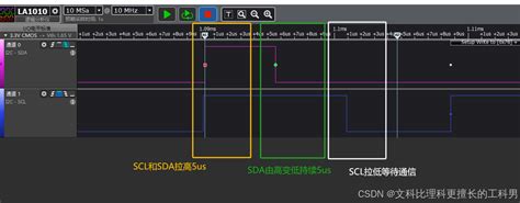 Iic通信协议详解（以stm32f407控制096寸oled显示屏代码逻辑分析仪为例）stm32文科比理科更擅长的工科男 讯飞ai开发者社区