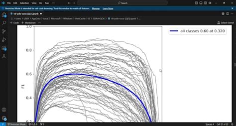 Do Custom Ai And Machine Learning Models For Your Projects By Taqi12 Fiverr