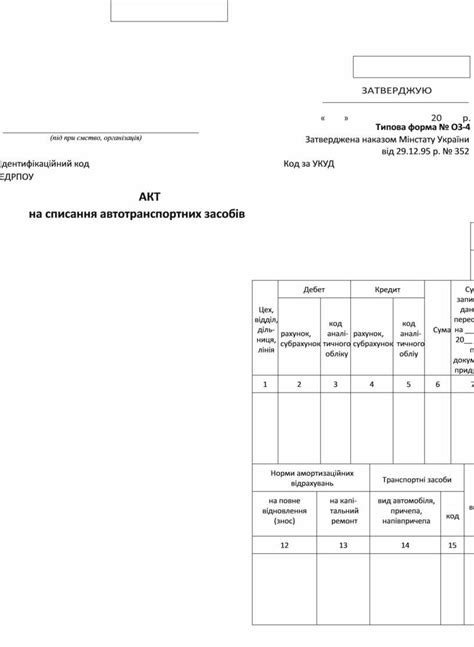 Акт на списання автотранспортних засобів типова форма N ОЗ 4 Формат Pdf Опубликовано 31 05