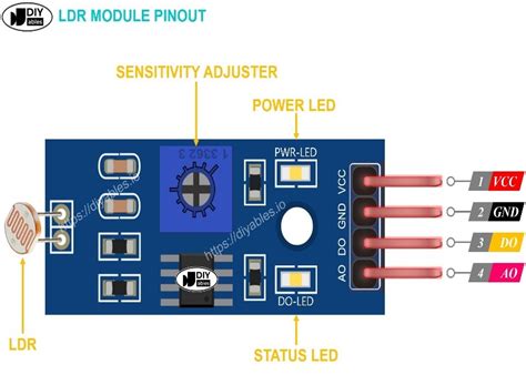 ldr light dependent resistor sensor interfacing with arduino node mcu