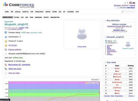 Hi It Feels Very Good When You Want Something Very Eagerly And You Get