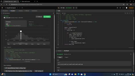 Day 161 Of 365daysofleetcodechallenge Tree Traversal Pravin Kamble Posted On The Topic