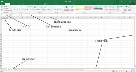 Hình 2 1 Mô Tả Tổng Quan Màn Hình Làm Việc Của Excel 2010