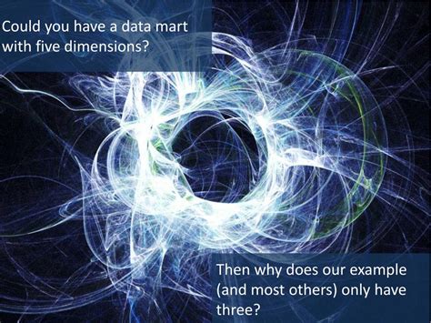 Ppt Mis2502 Data Analytics Dimensional Data Modeling Powerpoint