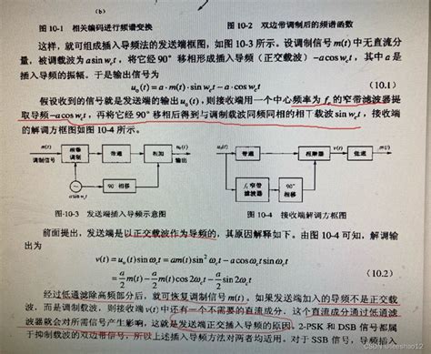 通信算法之九十九：载波同步，符号同步，帧同步，科斯塔斯环载波同步 符号同步和载波同步 csdn博客