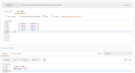 Java When I Send A Request Array Via Post On Resttemplate I Receive