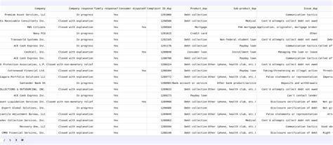Position Of The Paging Menu For A Table Of Many Columns Dash Python Plotly Community Forum