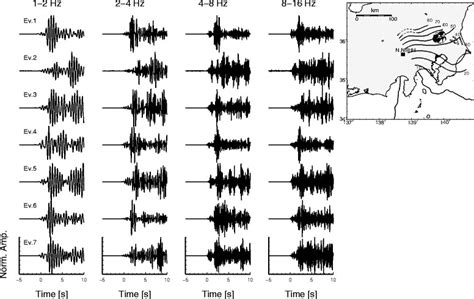 Filtered Velocity Seismograms Of The Vertical Component Recorded At The