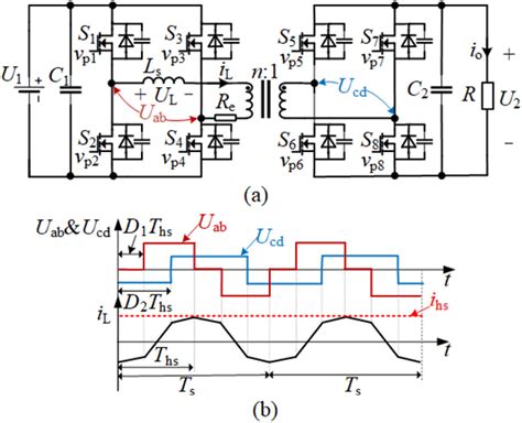 Figure 1 From Discrete Extended Phase Shift Control For Dual Active Bridge Dc Dc Converter With