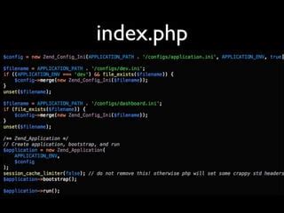 Inside Zend Framework PPT