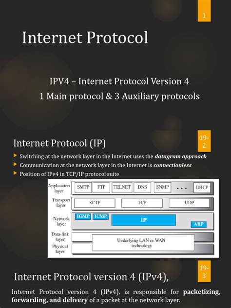 module 3 internet protocol part 2 download free pdf internet