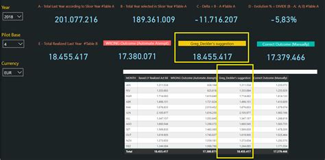 Solved Dynamic Calculation Based In Two Different Tables Microsoft Fabric Community