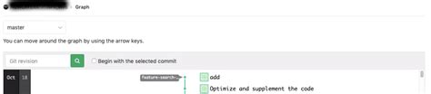 How To Access Gitlab Repository Graph Using Curl Stack Overflow