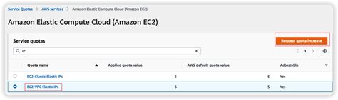 带你ssh到amazon Sagemaker 训练实例一探究竟 亚马逊aws官方博客