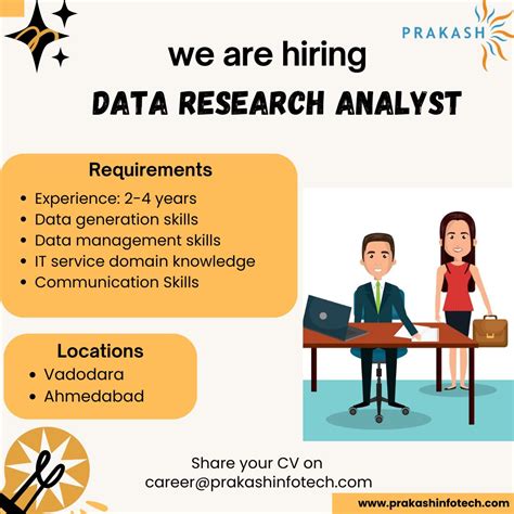 Mansi Soni On Linkedin Hiringalert Dra