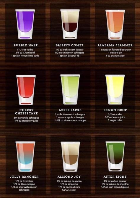Bartender Drinks Recipes Liquor Drinks Boozy Drinks Drinks Alcohol