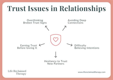 How To Get Over Trust Issues Signs And Healing Strategies