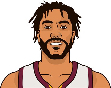 Derrick Rose Career High In A Game 2018 Statmuse