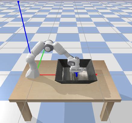 GitHub Mahyaret Gym Panda An OpenAI Gym Env For Panda