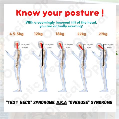 Good Posture Is The One Most Optic Precise Optical
