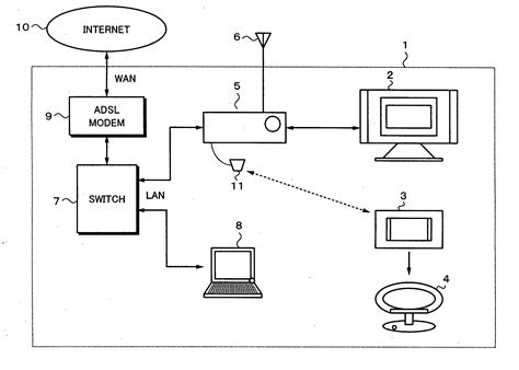 receiving apparatus receiving method and transmitting receiving