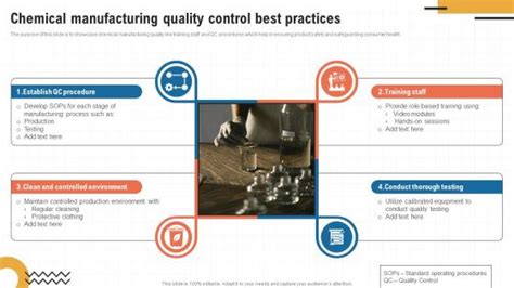 Chemical Manufacturing Quality Control Best Practices Ppt Presentation