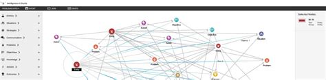 ron itelman 👋 intelligence ai linkedin