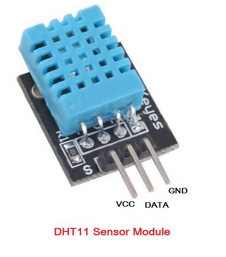 Arduino Compatible Coding Reading Sensor Data From DHT Without Using A Library