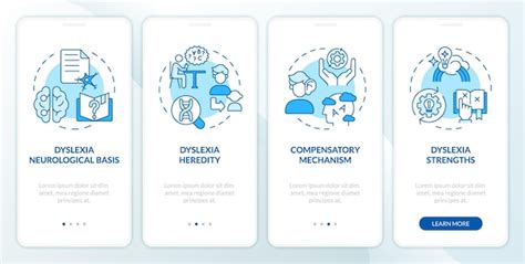 지속 가능한 패션 모바일 앱 화면 세트를 나타내는 2d 아이콘 4단계 파란 그래픽 지침과 라인 아이콘 개념 Ui Ux Gui