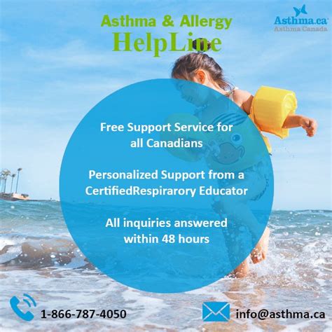Asthma Canada