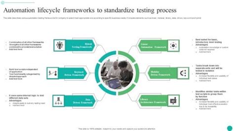 Standardize Process Powerpoint Templates Slides And Graphics