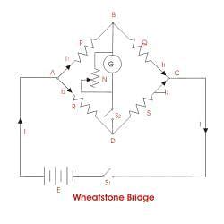 Bridge Circuits DC Bridge Circuits Sensor And Industrial Instrumentation Electronics And