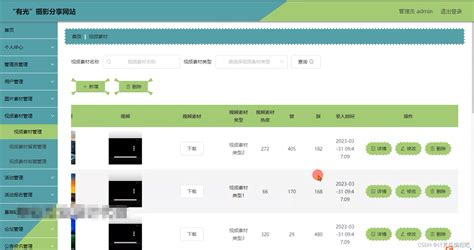 基于javaspringbootvue摄影分享网站的设计与实现 前后端分离【java毕业设计课程设计·文档报告·代码讲解·安装调试】基于springboot Vue 的 有光”摄影分享