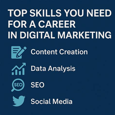 How To Use Arrays In C Language Step By Step Guide By Thinktech Aug 2025 Medium